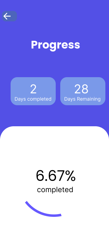 GitHub - sandy088/KidsHealthApp: KidsHealthApp