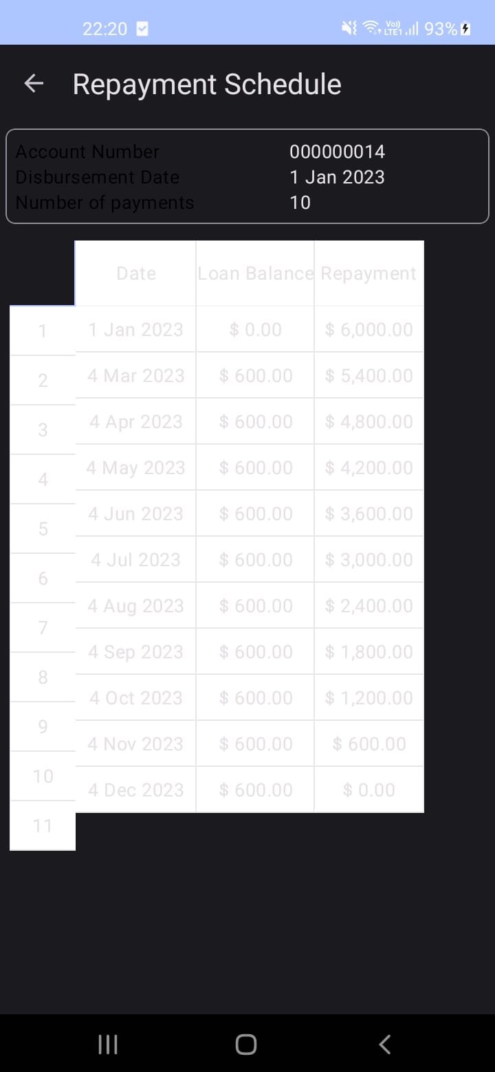 Repayment schedule is hardly readable when the app is in dark mode · Issue #2098 · openMF/mifos ...