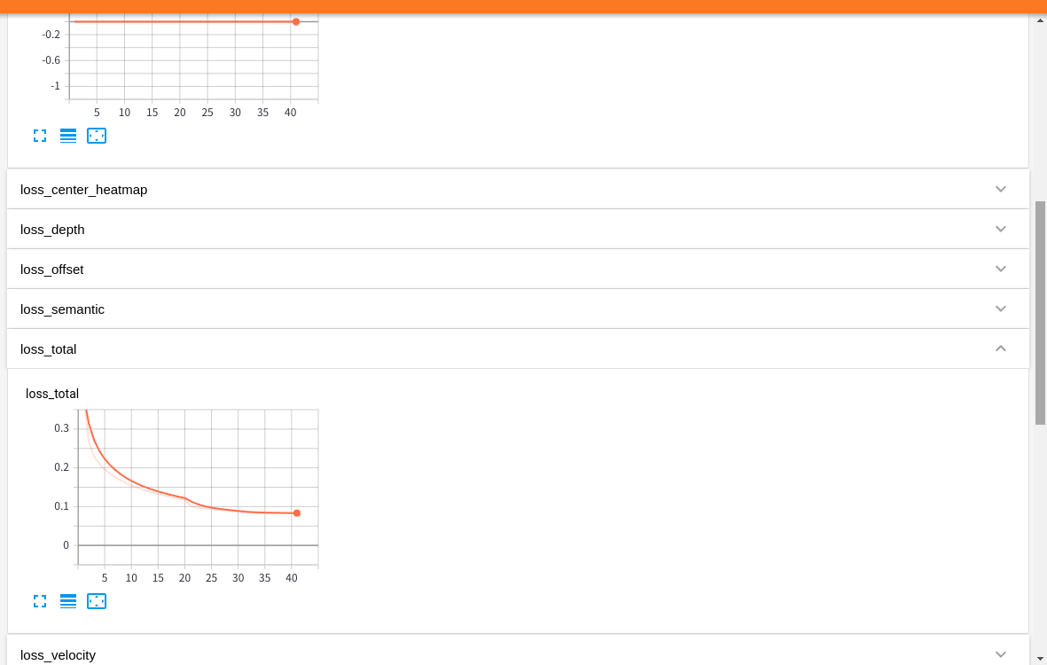 Ask for help about eval own trained model. · Issue #110 · autonomousvision/transfuser · GitHub