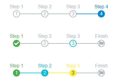 Steps Content · Issue #2742 · Megabit/Blazorise · GitHub
