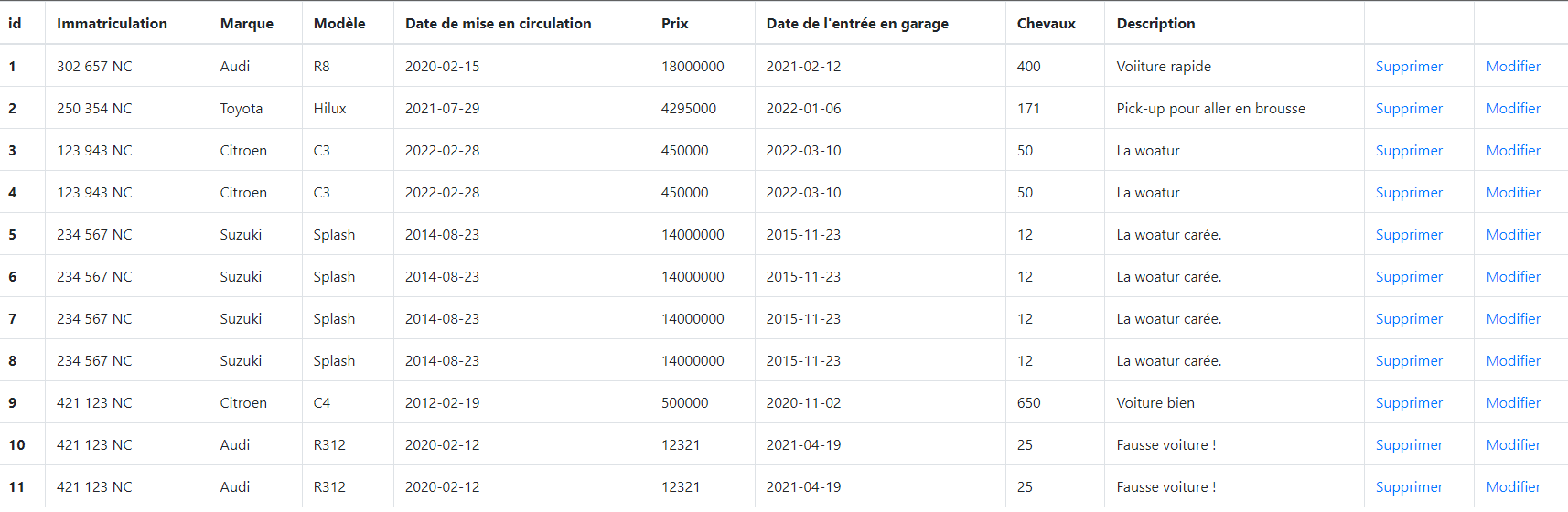 GitHub - Dmoulinie/Vente-Voiture-Projet