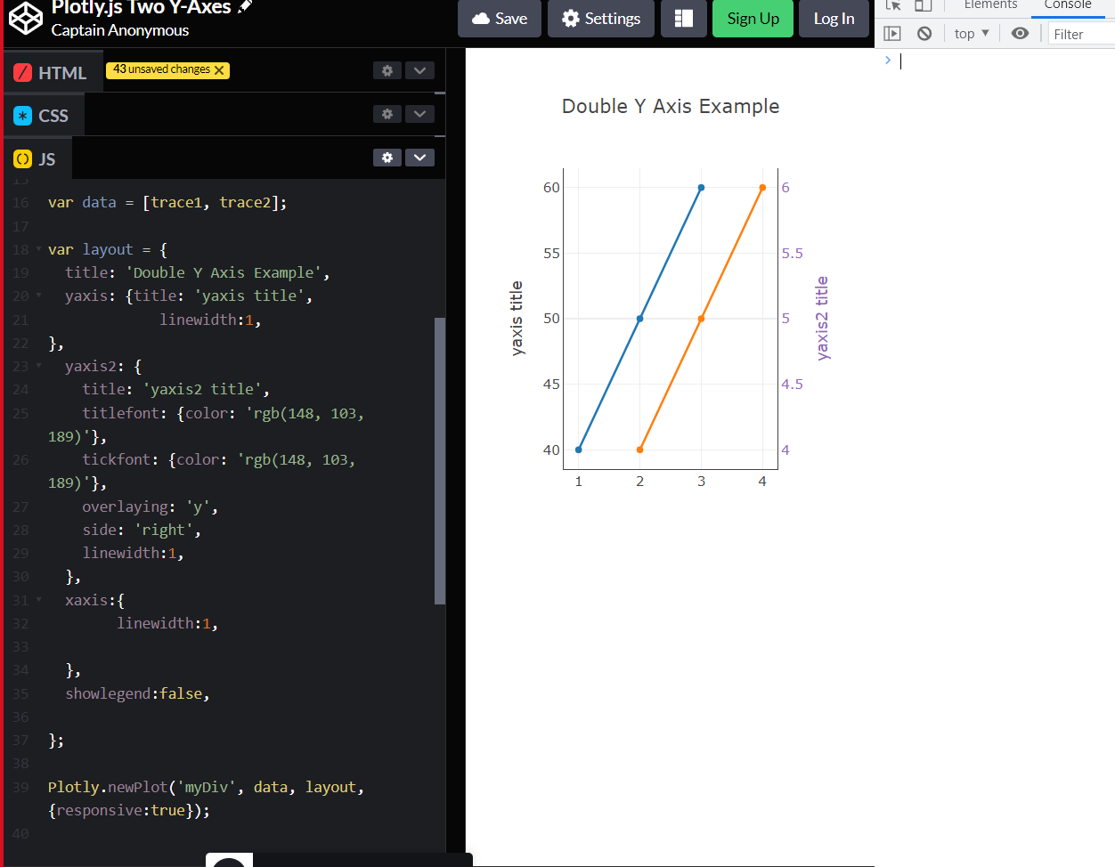 Axis Thickness Is Inconsistent · Issue 6112 · Plotlyplotlyjs · Github 2753