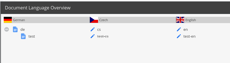 Document Language Overview Not Working Properly · Issue 8572 · Pimcorepimcore · Github