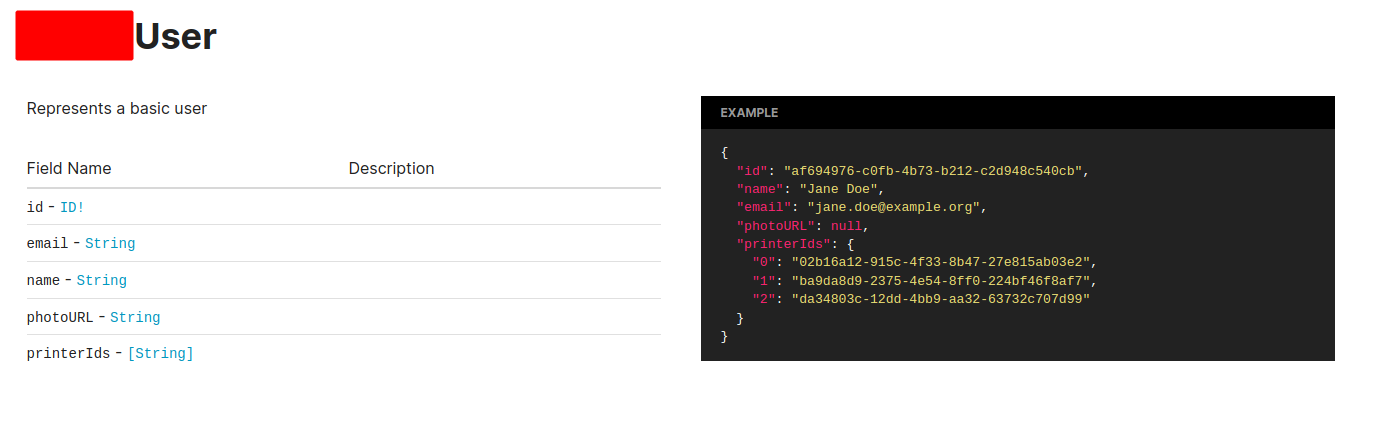 Ability To Edit Customize Response On A Query Or Mutation · Issue 657 · Anvilco Spectaql · Github