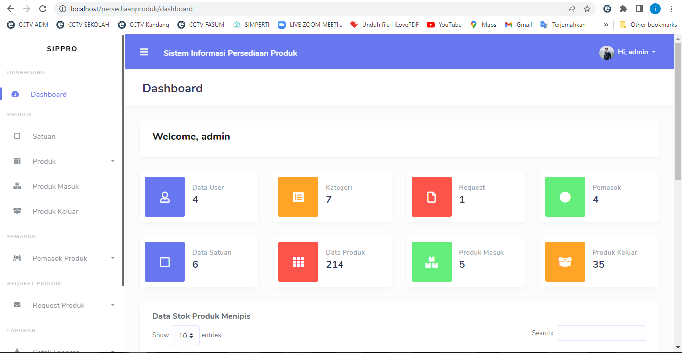 GitHub - hanissiddiq/persediaanproduk: ini adalah sistem informasi persediaan produk.