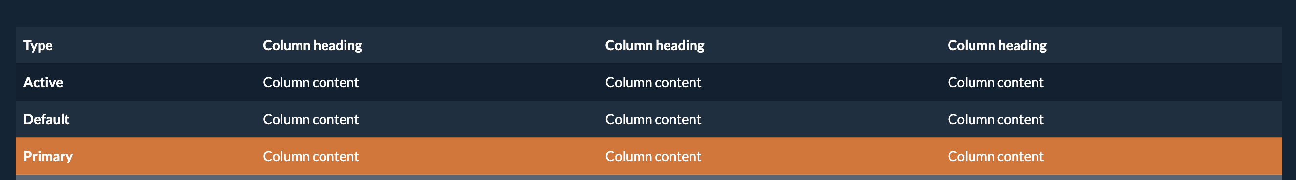 5.3.2 Superhero table color · Issue #1279 · thomaspark/bootswatch · GitHub