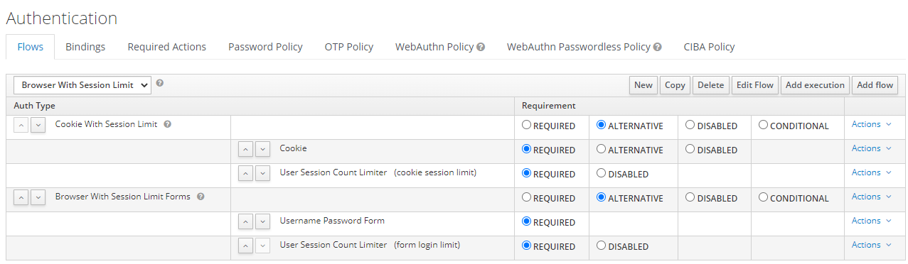 Configurable session limits · Issue #10077 · keycloak/keycloak · GitHub