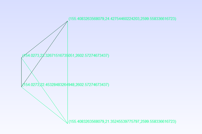 Generate a coplanar 3D mesh element · Issue #7389 · CGAL/cgal · GitHub