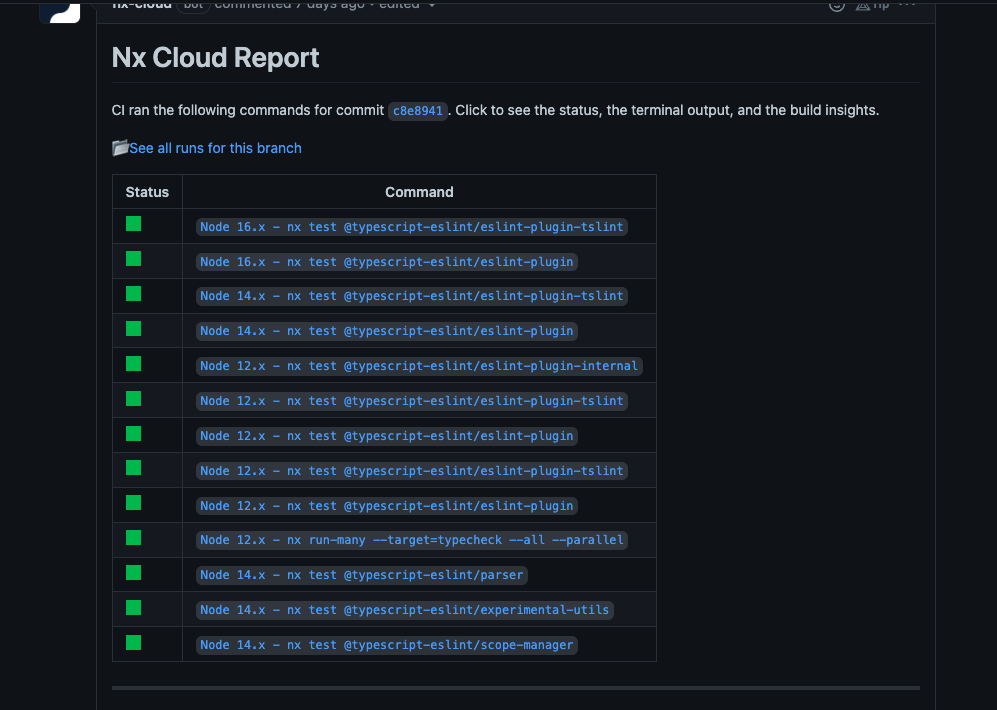 Split Up Linting Internally · Issue 4226 · Typescript Eslinttypescript Eslint · Github