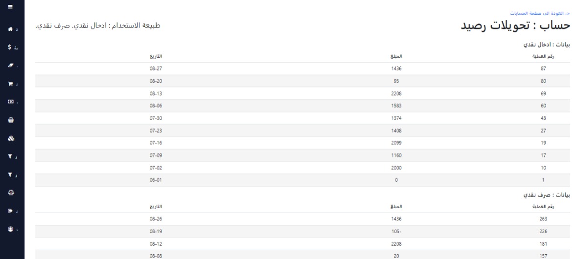 GitHub - eid-hamada22/Metal-recycling-plant-management-django-software: A website that manages ...