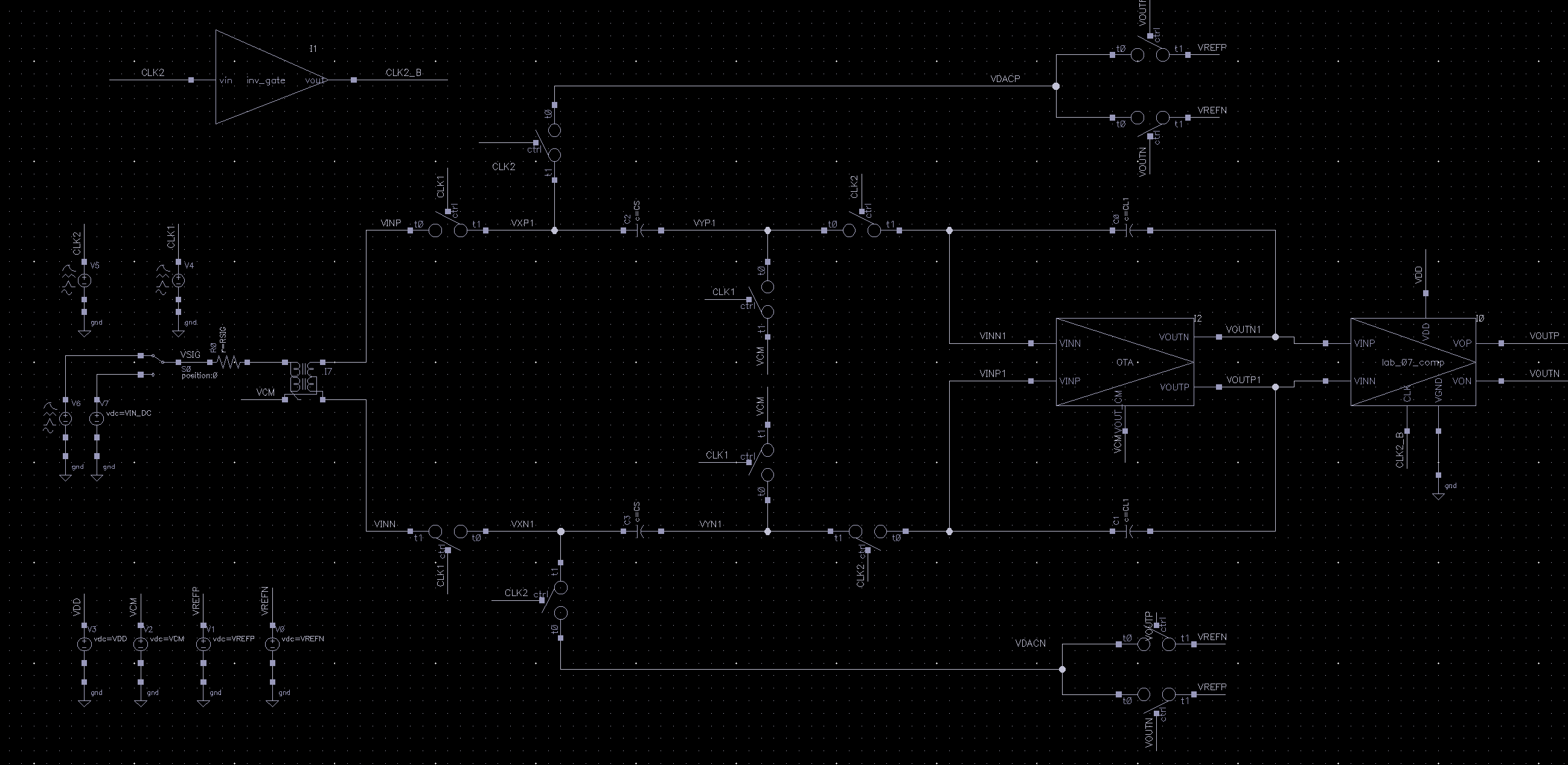 GitHub - AhmedHamdyy19/Sigma-Delta-Modulator: Design and simulation of first and second order ...