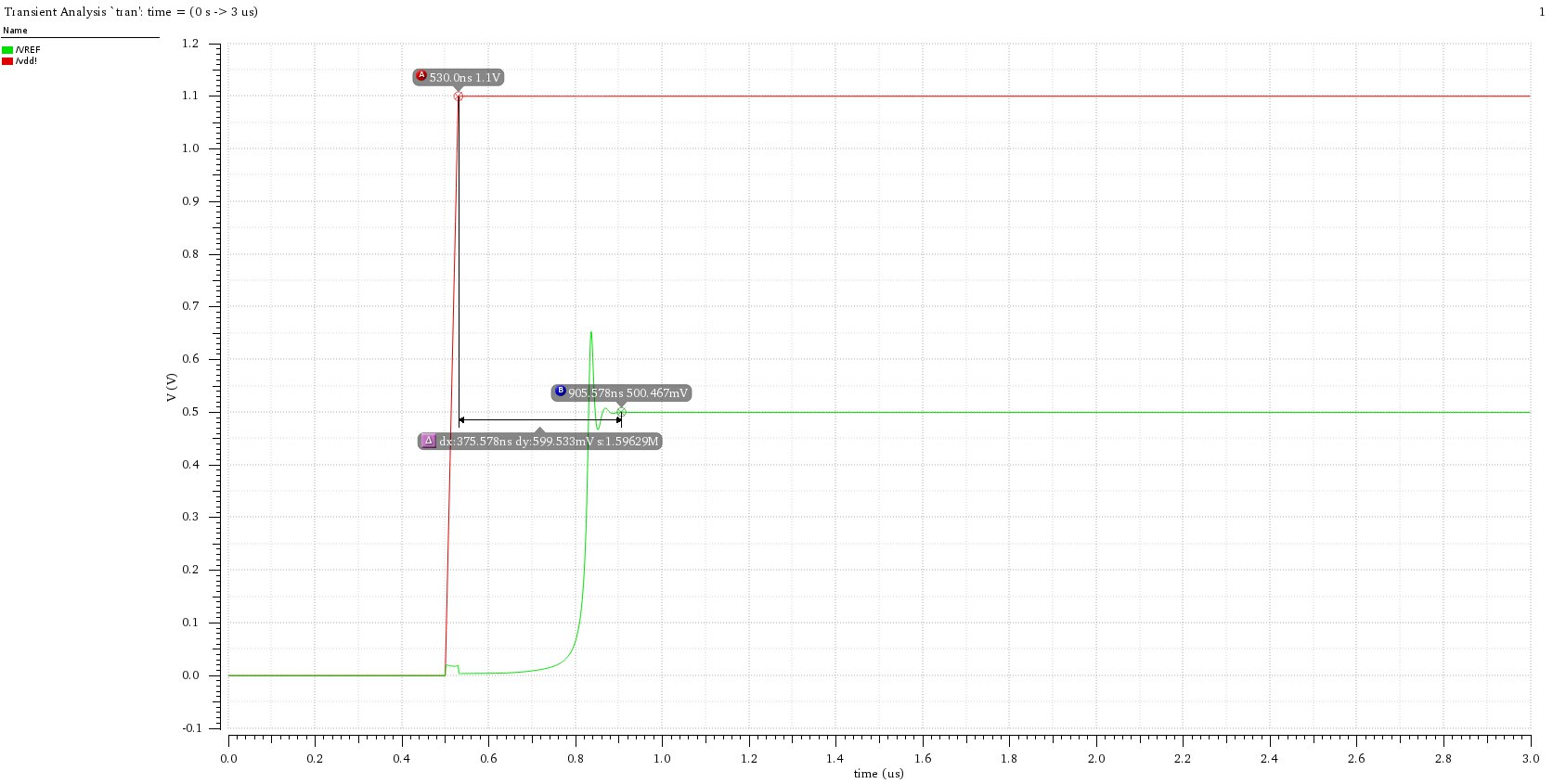 GitHub - AhmedHamdyy19/Bandgap_Reference: Full design of voltage/temperature insensitive BGR ...