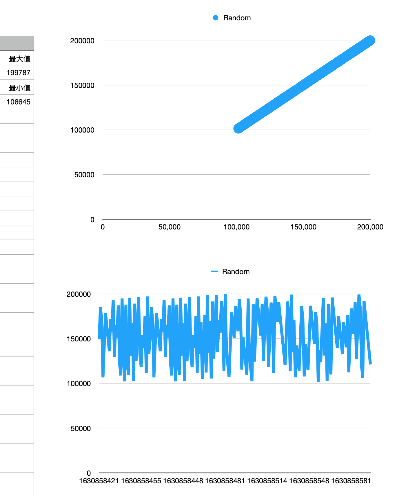 现在一组DS似乎只能查询相对应UID · Issue #20 · Azure99/GenshinPlayerQuery · GitHub