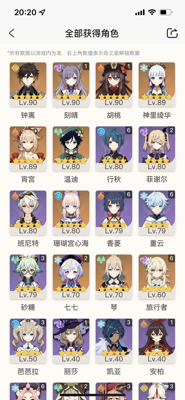 【todo】genshin-overview模组：玩家信息页面重新设计 · Issue #257 · Arondight/Adachi-BOT · GitHub