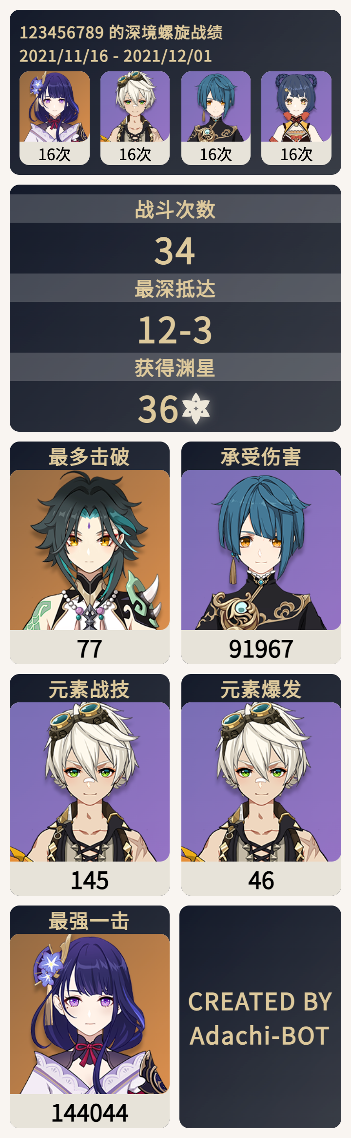 适配米游社新的 API 数据以及其他 · Issue #441 · Arondight/Adachi-BOT · GitHub