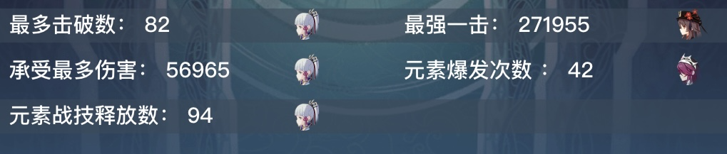 适配米游社新的 API 数据以及其他 · Issue #441 · Arondight/Adachi-BOT · GitHub