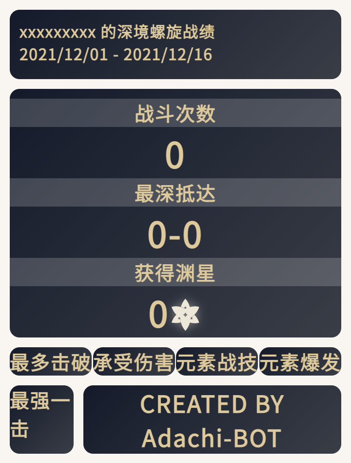 深渊缓存数据未经检查就被使用 · Issue #454 · Arondight/Adachi-BOT · GitHub
