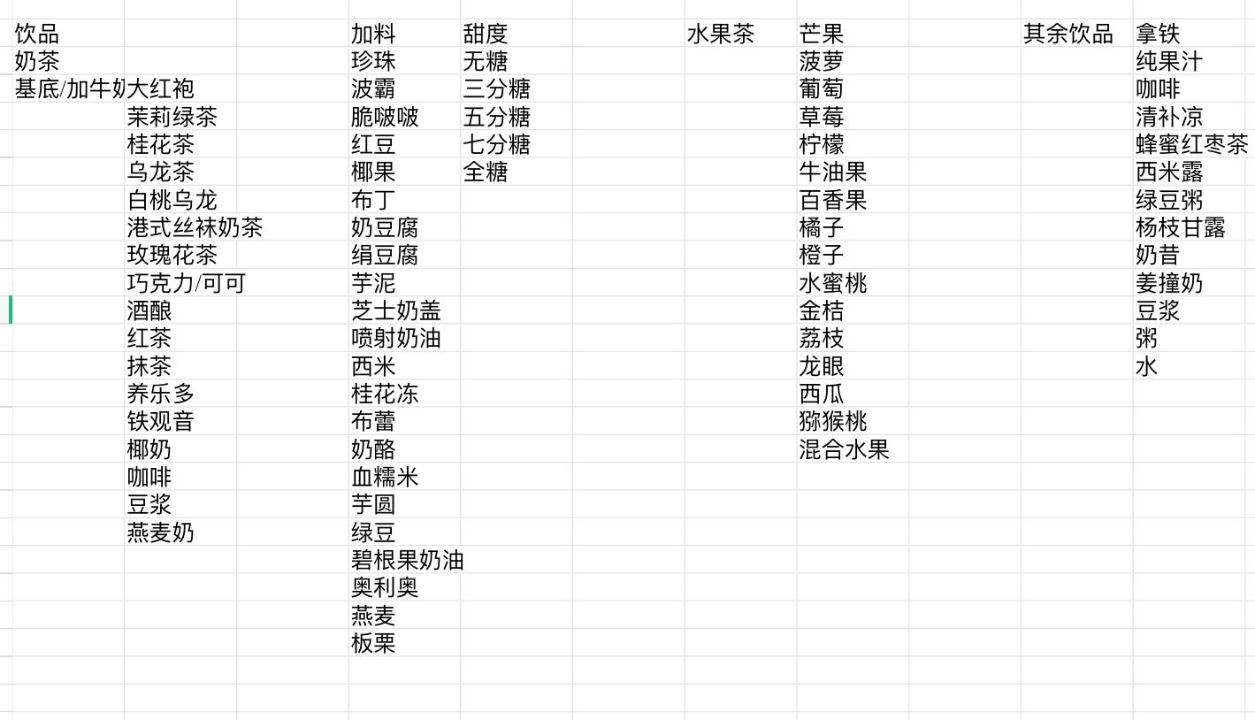 吃什么菜单介意加餐吗 · Arondight Adachi-BOT · Discussion #642 · GitHub