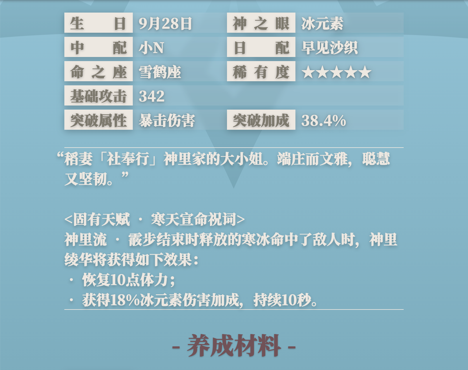 信息功能可以加上固有天赋介绍吗 · Issue #643 · Arondight/Adachi-BOT · GitHub