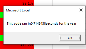 GitHub - StephDeming/stock-analysis