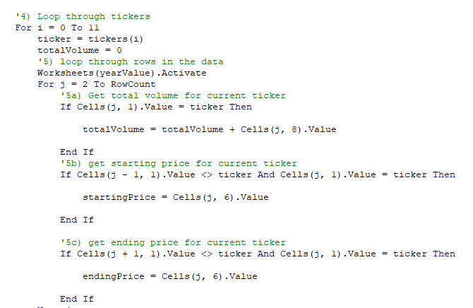 GitHub - StephDeming/stock-analysis