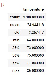 GitHub - StephDeming/surfs_up