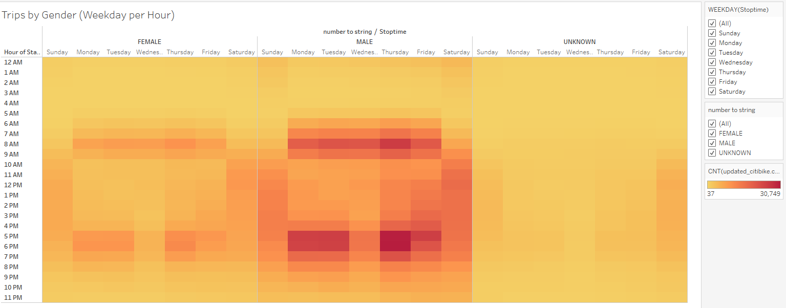 GitHub - StephDeming/bike_sharing_analysis: The purpose of this project is to aggregate ...