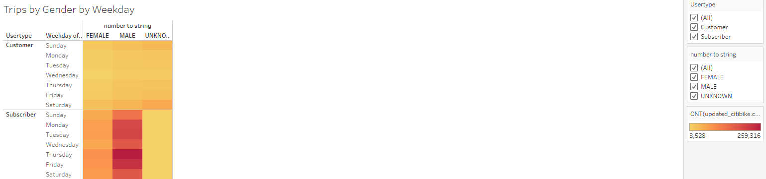 GitHub - StephDeming/bike_sharing_analysis: The purpose of this project ...