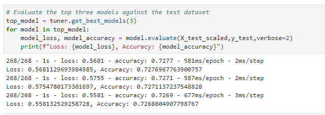GitHub - StephDeming/Neural_Network_Charity_Analysis