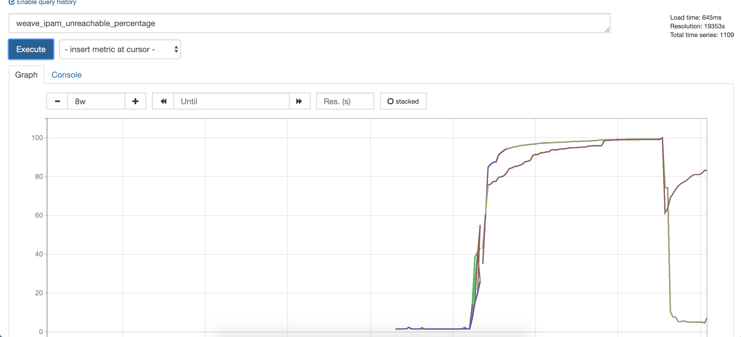 Weave Net: Merge of incoming data issues / Auto fix inconsistency if any · Issue #3767 ...