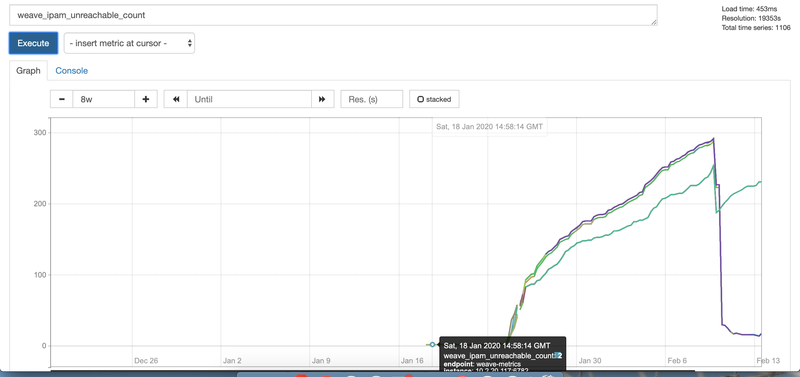 Weave Net: Merge of incoming data issues / Auto fix inconsistency if any · Issue #3767 ...
