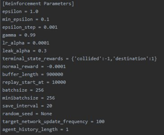 GitHub - rmendez314/CS3793-AIProject-ReinforcementLearning: Artificial ...