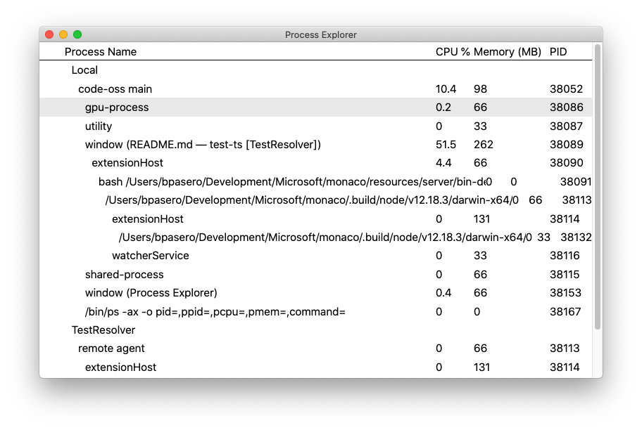 Process explorer new tree feedback · Issue #112573 · microsoft/vscode ...