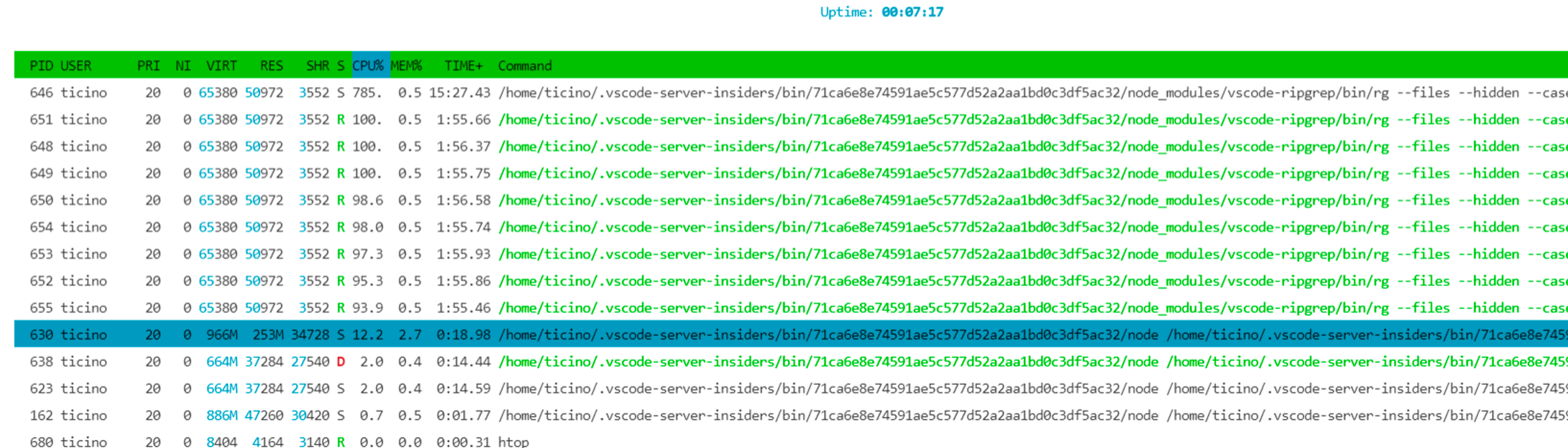 WSL: `ripgrep` eagerly runs on startup consuming lots of CPU in this case · Issue #134476 ...