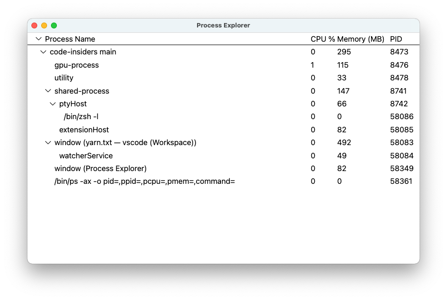 Extension Host Can Suddenly Stop · Issue 135101 · Microsoft Vscode · Github