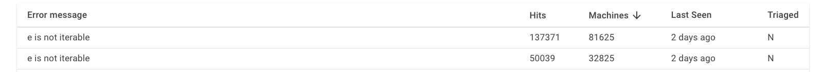 TypeError: arg is not iterable · Issue #139631 · microsoft/vscode · GitHub