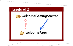 Tangle between `welcomeGettingStarted` and `welcomePage` · Issue #142482 · microsoft/vscode · GitHub