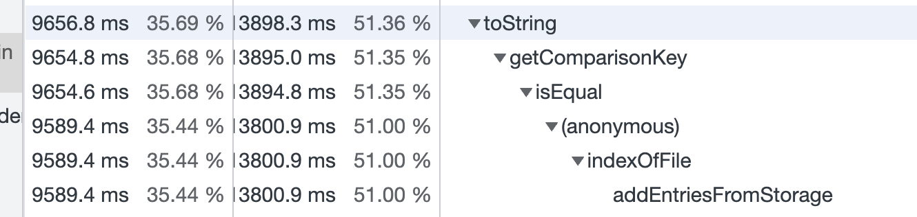 Slow startup · Issue #159736 · microsoft/vscode · GitHub