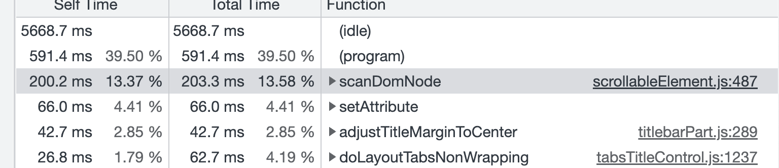 `Splitview.onDidScroll` can probe for scrolling changed before applying ...