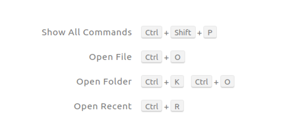 Overlapping elements in empty view · Issue #165392 · microsoft/vscode · GitHub
