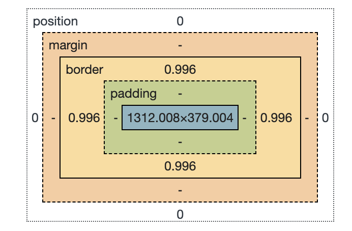 Improve alignment of text and icons in status bar · Issue #162995 ...