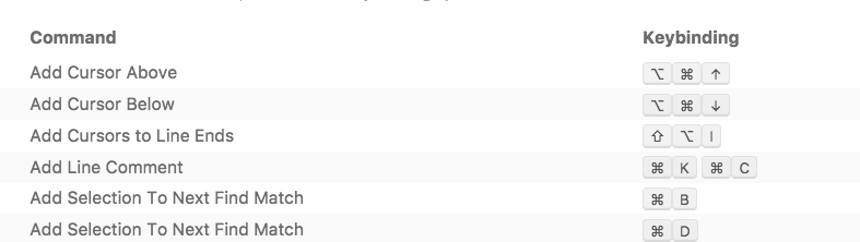 Review the Keybinding UI in Command Palette · Issue #30060 · microsoft/vscode · GitHub