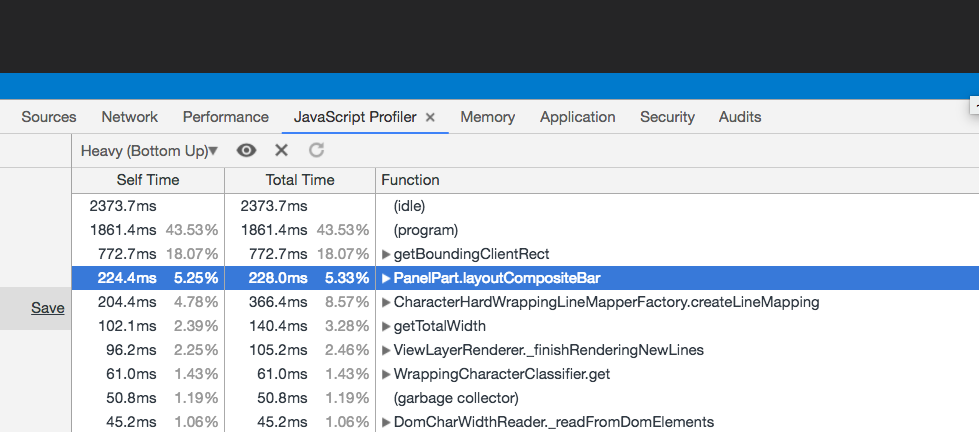 Panel: composite bar layout is called even though panel is hidden ...