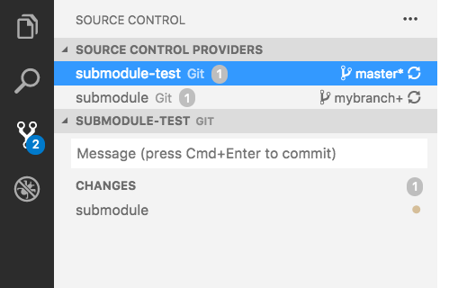 Submodules Discard Of Submodule Is A No Op · Issue 42408 · Microsoft Vscode · Github