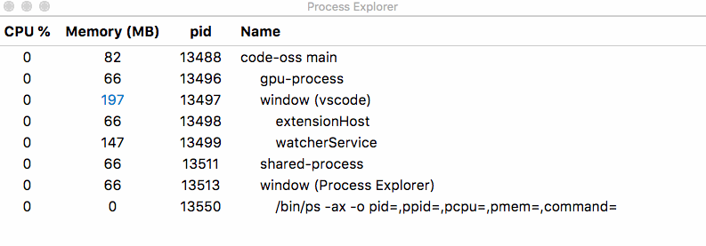 VS Code should open images of moderate size · Issue #57908 · microsoft ...