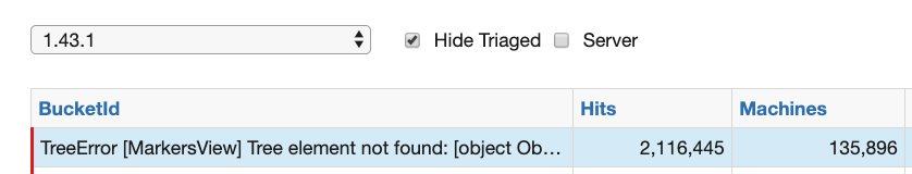 Treeerror Markersview Tree Element Not Found Object Object · Issue 93213 · Microsoft