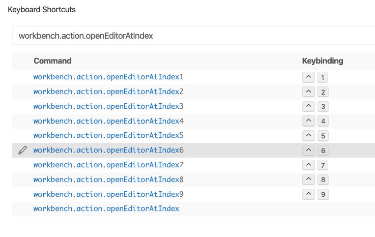 Add switch tab shortcuts (similar to browsers) · Issue #97905 ...