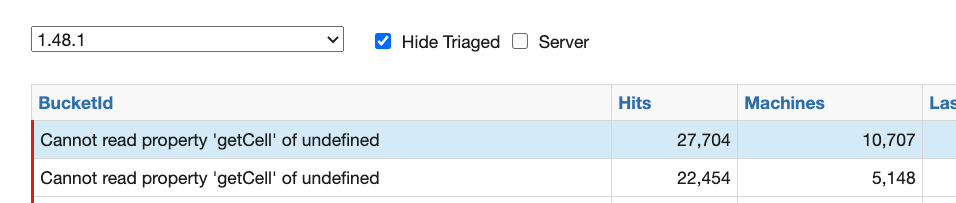 Cannot read property 'getCell' of undefined at Object.t ...