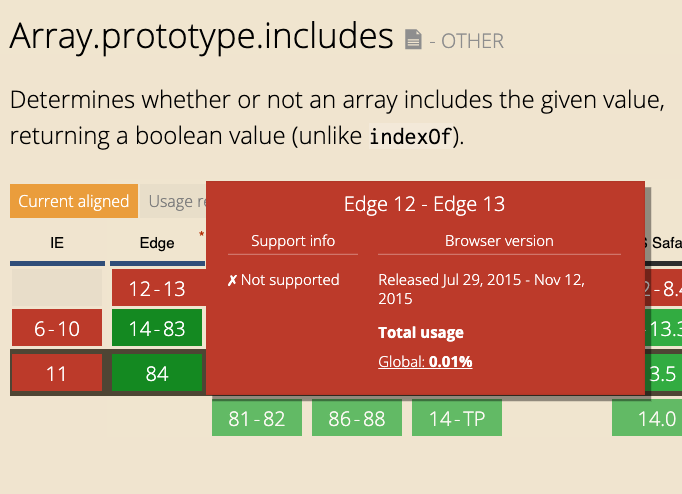 Cannot use Array.includes() in base/platform? · Issue #102566 ...
