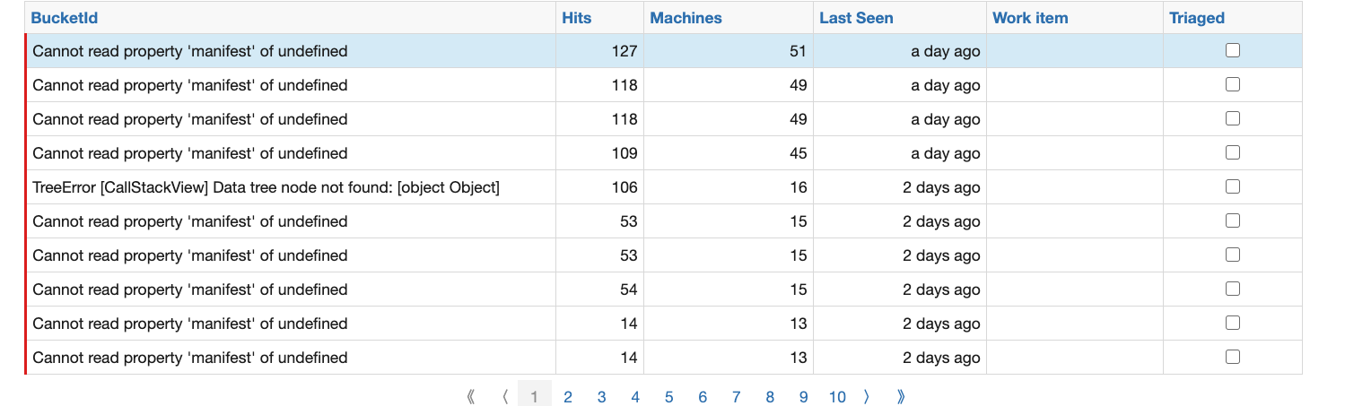 Typeerror Cannot Read Property Manifest Of Undefined · Issue 105717 · Microsoftvscode · Github